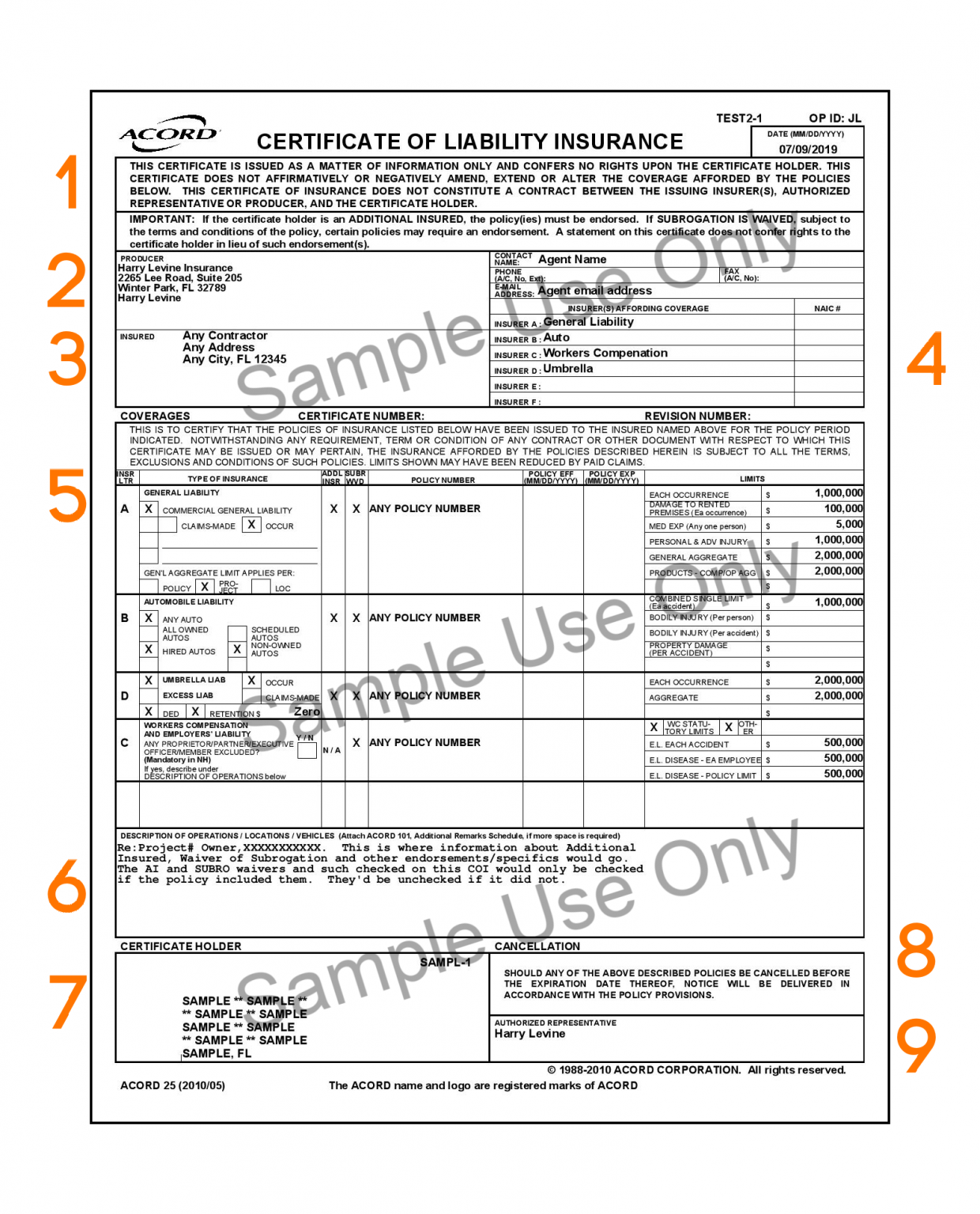 How to Verify a Contractor's Certificate of Insurance (COI) Guide