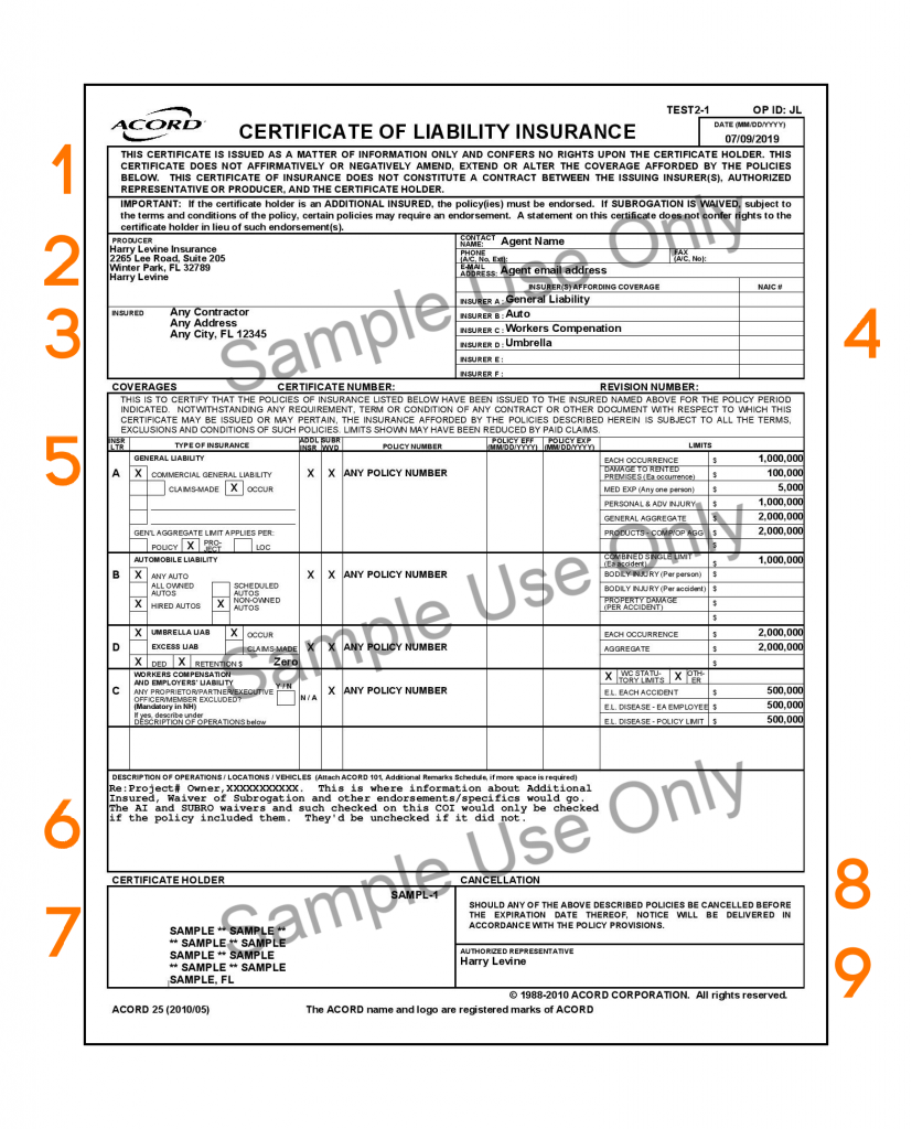 How to Verify a Contractor's Certificate of Insurance (COI) Guide